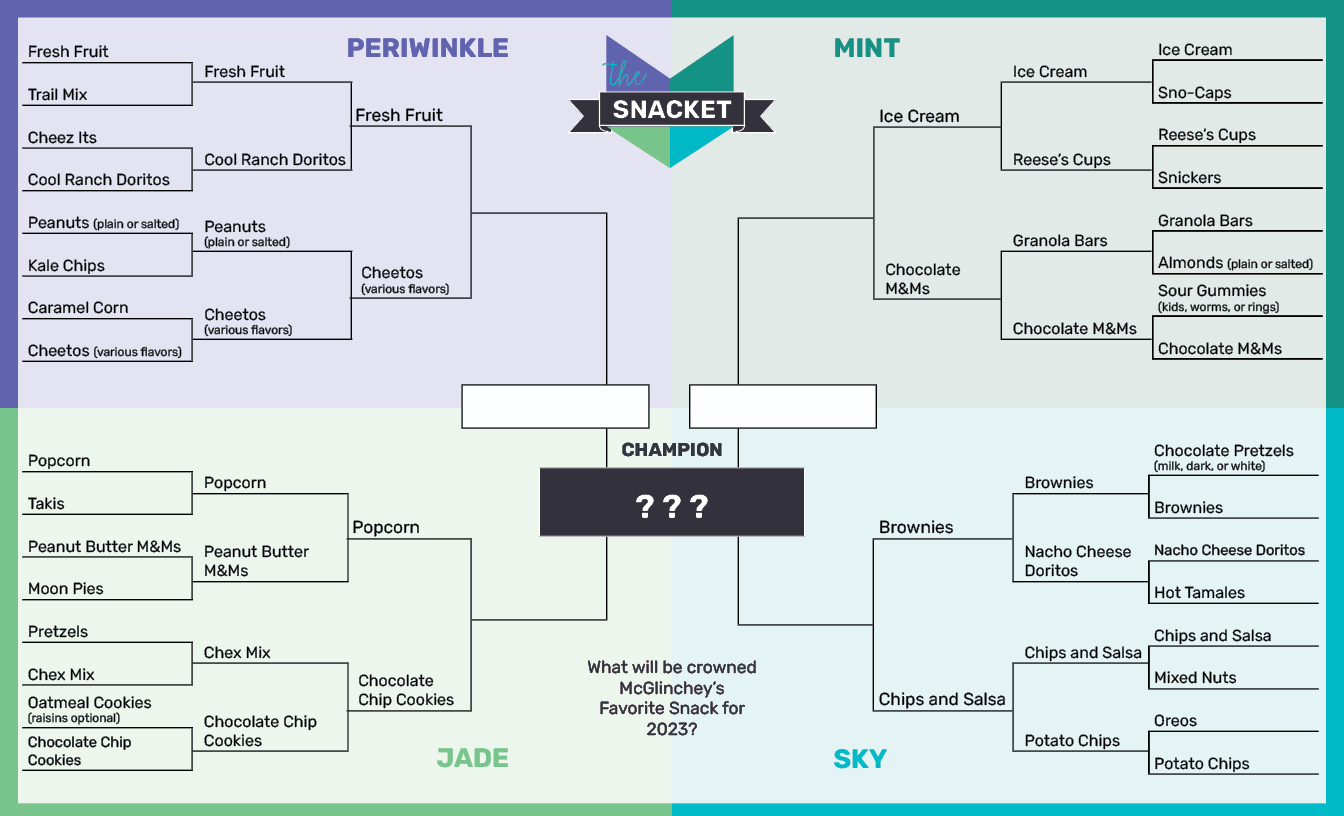 It's On! The Third Annual McGlinchey Snacket | McGlinchey Stafford PLLC