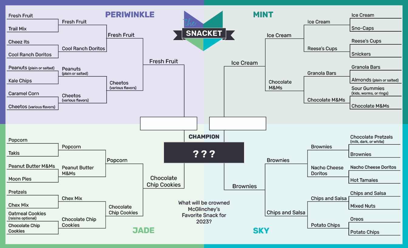 It's On! The Third Annual McGlinchey Snacket | McGlinchey Stafford PLLC